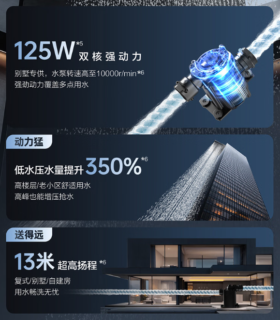 万和V9X TURBO、美的M9S MAX、海尔KL7S，热水器选购到底看什么？别再被“恒温”两个字带偏了 - 知乎