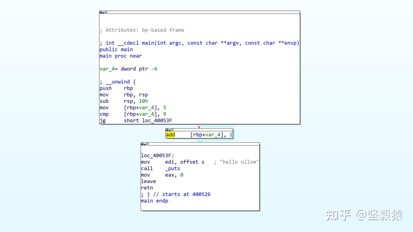 逆向实操、x86/x64汇编、IDA pro静态分析 - 知乎