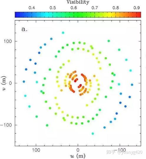 老子天下第一，WOH G64是体积最大的恒星 - 知乎