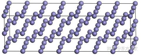 Materials Studio官方教程（Help-Tutorials）- 使用层状建模工具 - 知乎