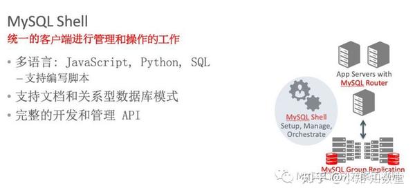 MySQL InnoDB Cluster 详解 - 知乎