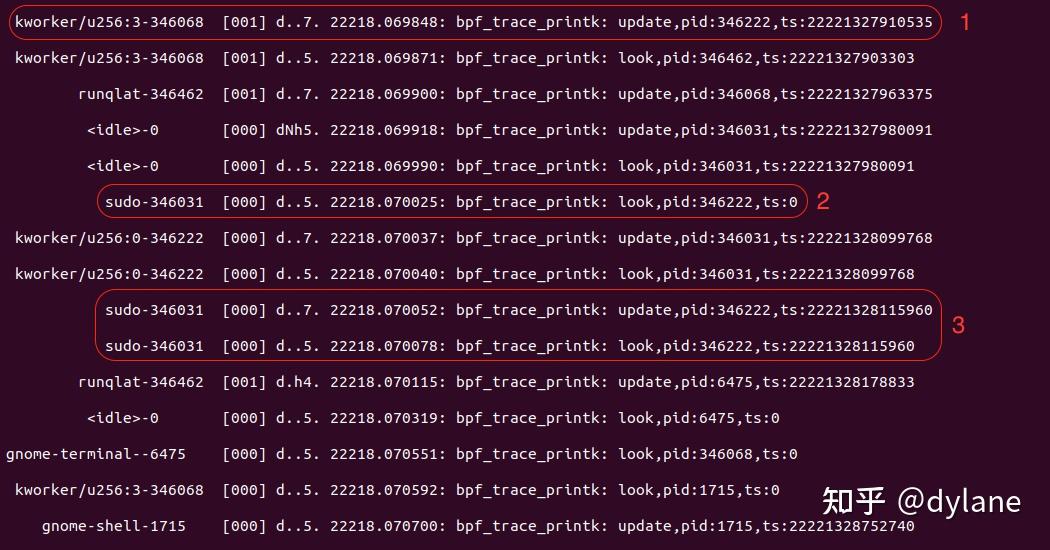 Ebpf Percpu Map的正确使用 知乎