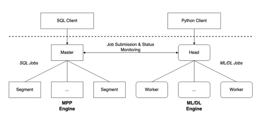 致敬图灵！HashData拥抱数据智能新时代！ - 知乎