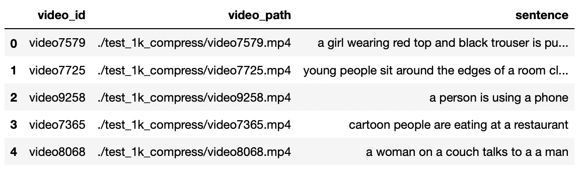 5分钟实现「视频检索」：基于内容理解，无需任何标签 - 知乎