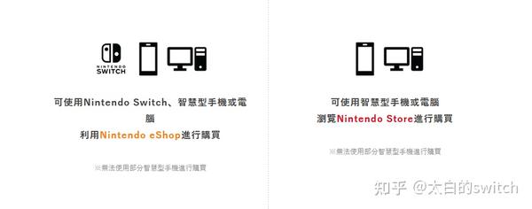 任天堂switch新手教程|Nintendo eShop和Nintendo Store的区别是什么？ - 知乎