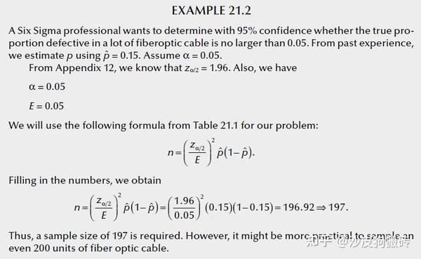 ASQ CSSBB Primer VIII 检验平均值/合格率变化的取样大小 - 知乎
