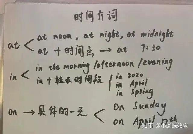 三分钟弄懂“at”，“in”，“on”三个时间介词的基本用法！ - 知乎