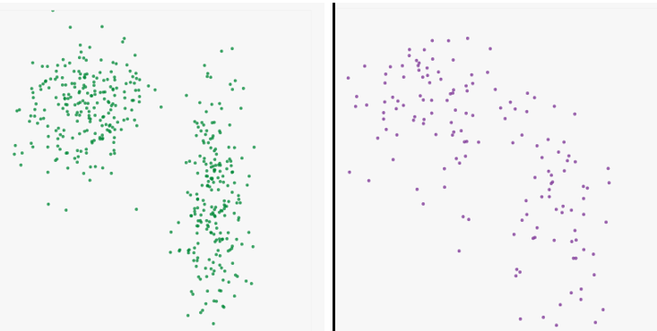 GAN可视化工具-GAN Lab - 知乎