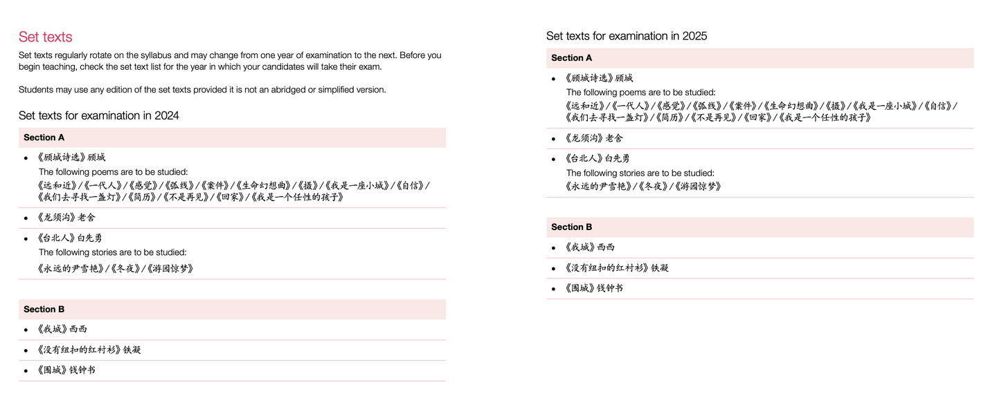 剑桥CAIE CHINESE LANGUAGE & LITERATURE 9868 中文语言与文学Paper 3 备考指南 - 知乎