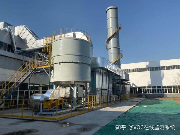 RTO可燃气体LEL在线监测仪，让VOC废气治理更安全 - 知乎