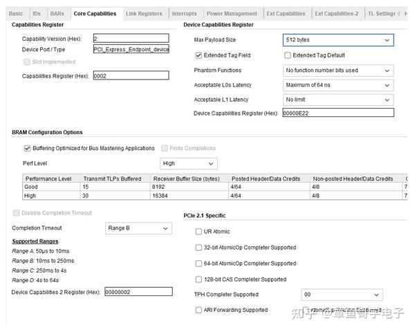 PCIE专题第三章PCIE测试 - 知乎