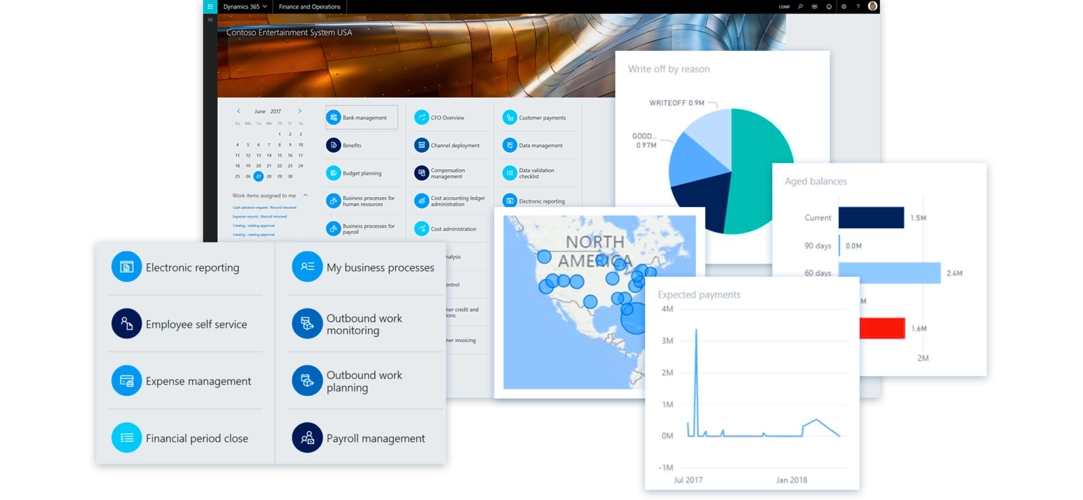 十大ERP系统深度盘点与适用指南 - 知乎