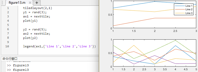 文学文享（10）：Matlab绘图学习之legend和gtext - 知乎