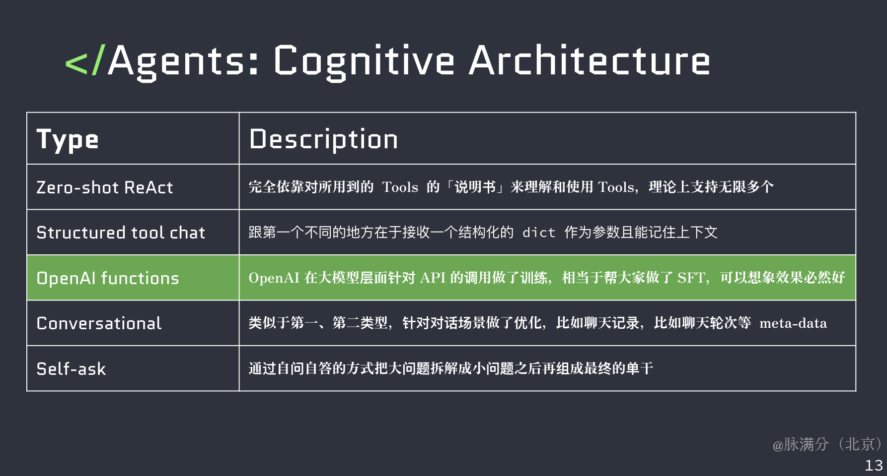 Langchain Agent 这次我们从最有趣的 Llms 如何思考问题开始 知乎 