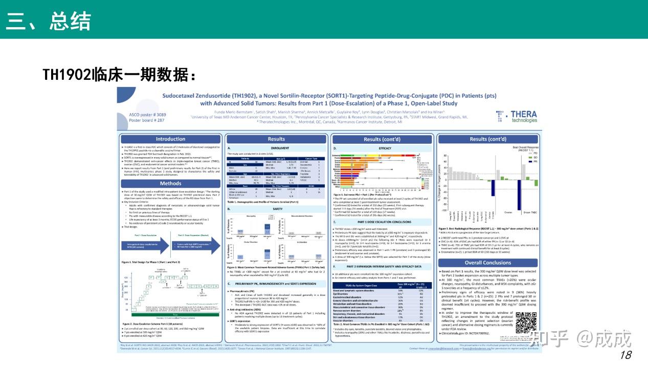 文献解读| TH1902，一种新的多西他赛肽偶联物，用于治疗sortilin阳性的三阴性乳腺癌 - 知乎