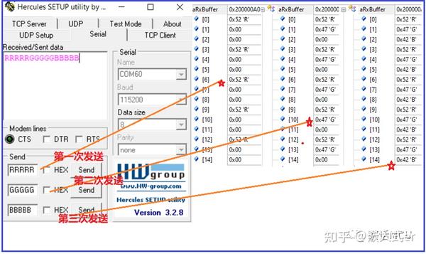STM32H563 UART+DMA 2D功能演示 - 知乎