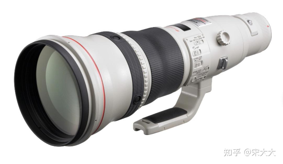 相机镜头选择指南：一篇文章解决佳能、索尼、尼康性价比最优选 - 知乎