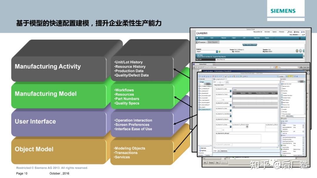 可下载｜40页西门子Camstar平台解决方案！ - 知乎