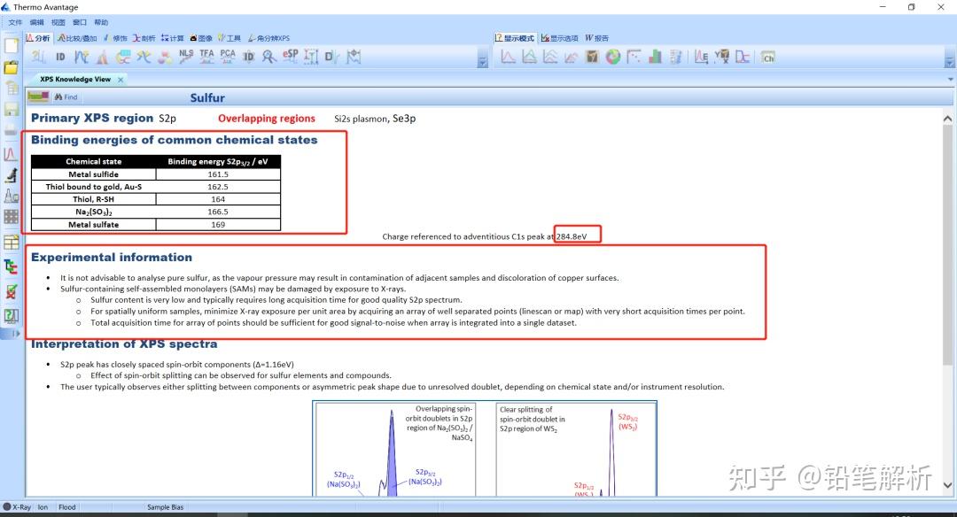 XPS数据库及其使用方法示例（一） - 知乎
