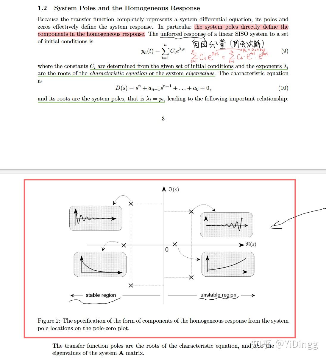 MIT: Understanding poles and zeros (MIT 资料：什么是极点和零点？) - 知乎