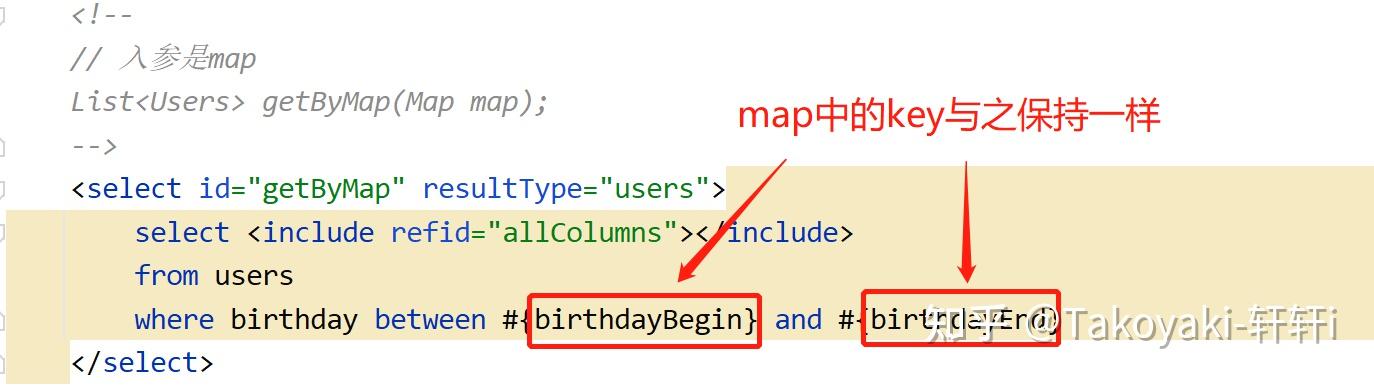 mapper.xml入参与返回值 - 知乎