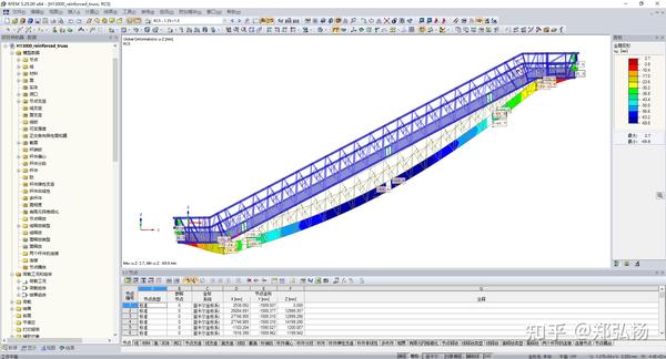 RFEM 实现你对结构的所有想象 - 知乎