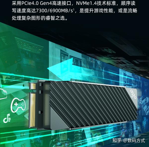 国民固态也能性能直接拉满 aigo固态硬盘P7000真强 - 知乎