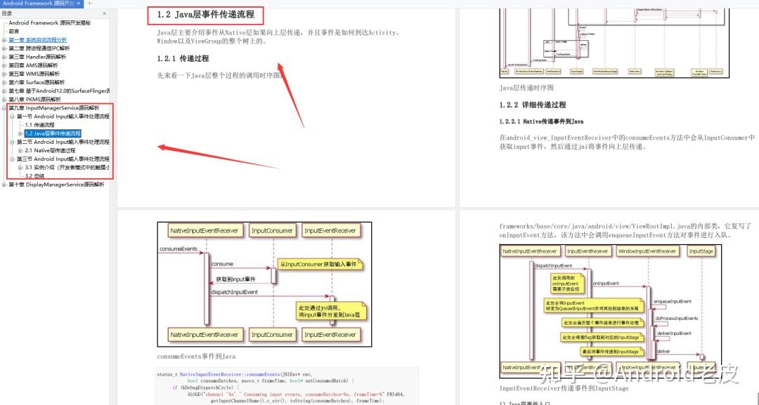 全新开源！GitHub上标星23k+的Android Framework笔记来袭，看完不服不行