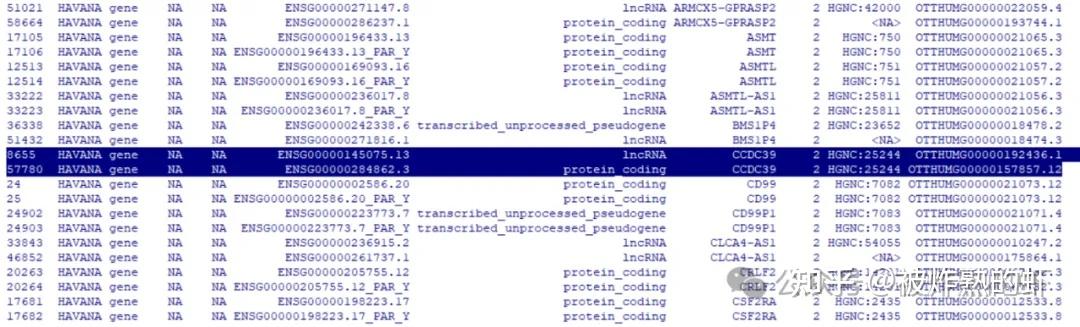 常见基因ID类型和批量转换 - 知乎