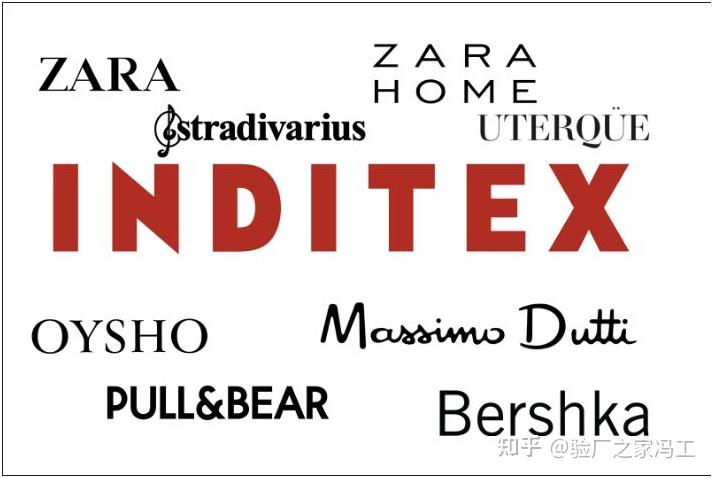 GRS、OCS、GOTS、RDS、BS、Oeko-tex、ZDHC、INDITEX...盘点各种纺织认证 - 知乎