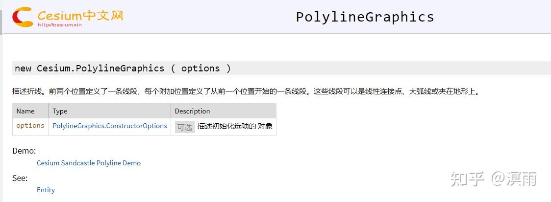 Cesium学习笔记——Entity点线面的绘制及封装 - 知乎