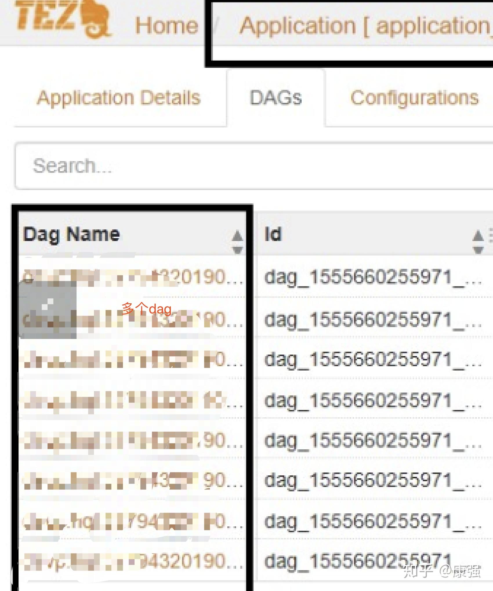 深入剖析Tez原理 - 知乎