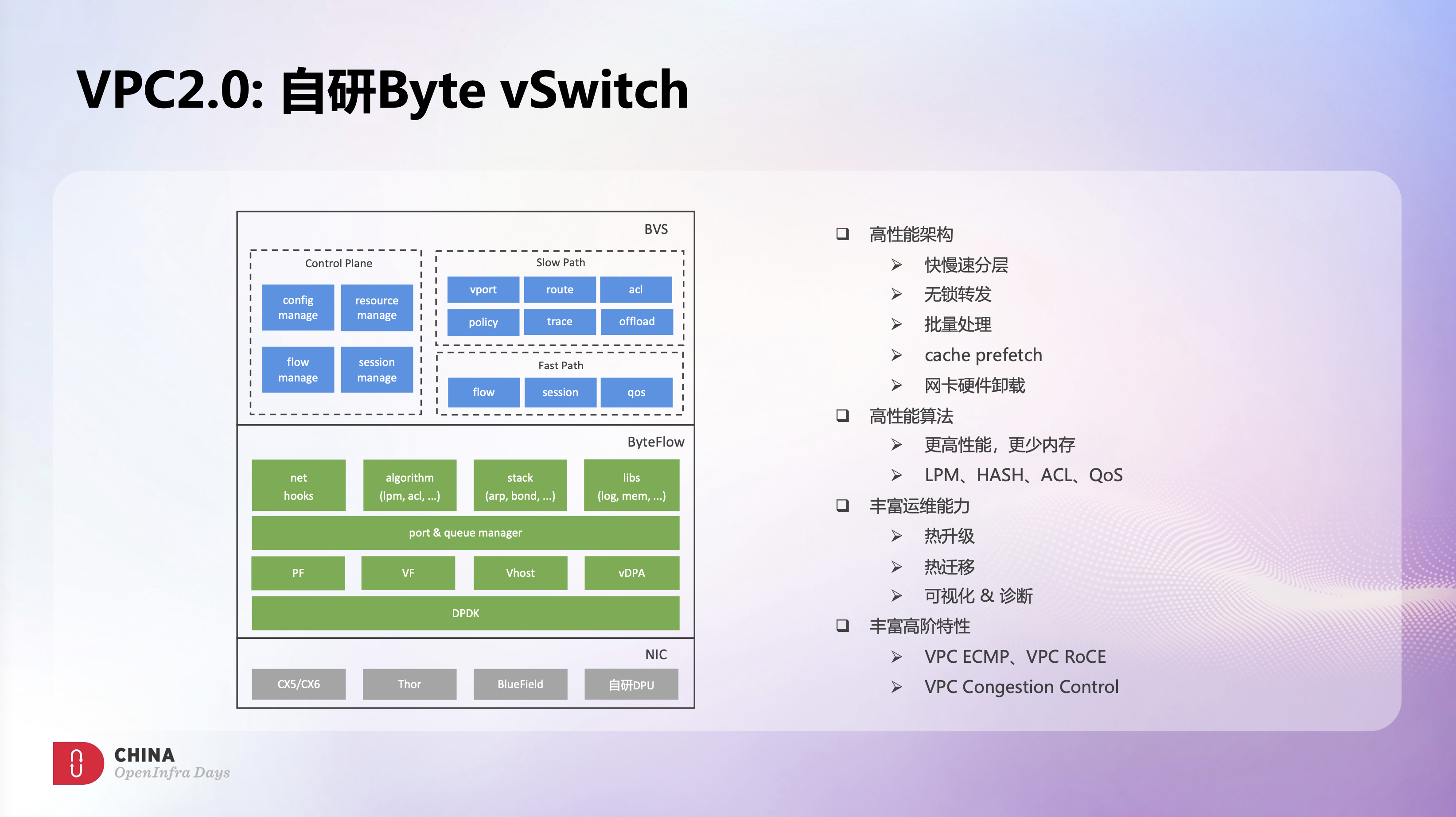 突破性能瓶颈，火山引擎自研vSwitch技术实践揭秘 - 知乎