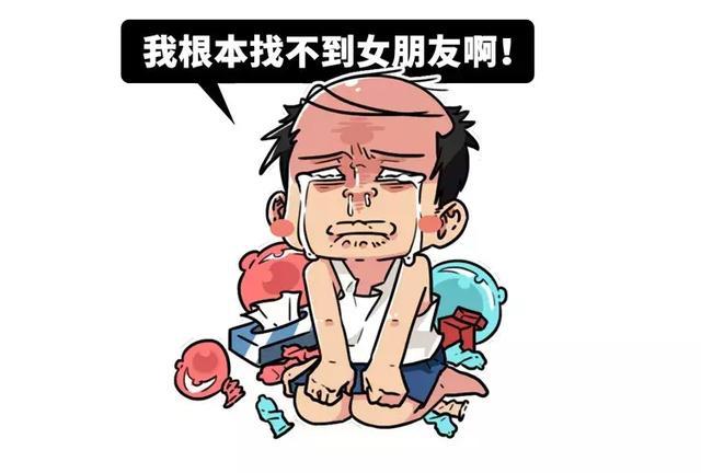 古代究竟有没有避孕套？ 知乎