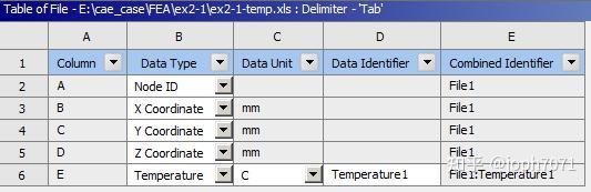 ANSYS Workbench结构热固耦合计算 - 知乎