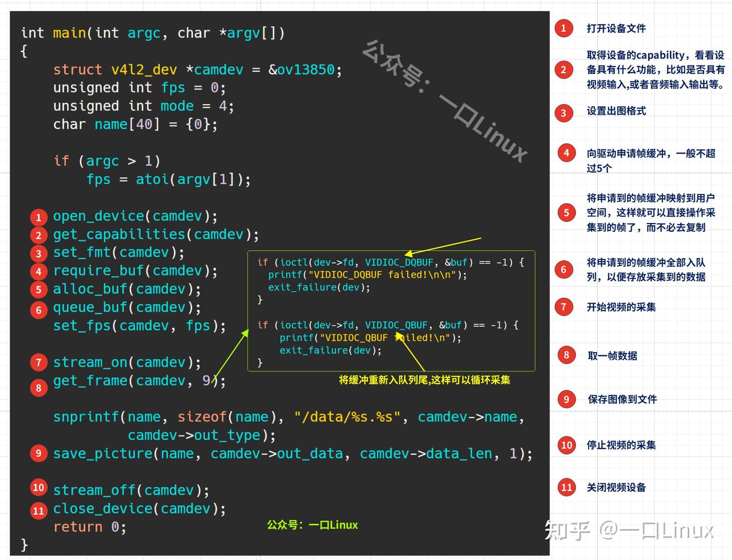 Camera | 4.瑞芯微平台MIPI摄像头应用程序编写 - 知乎