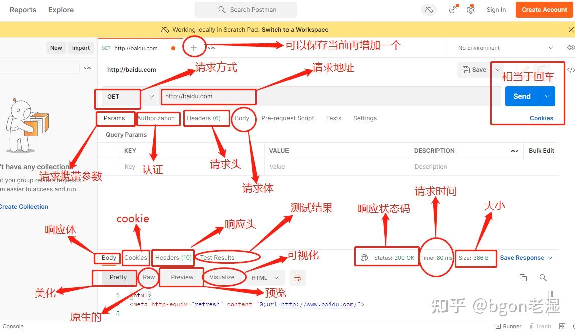 1、DRF引入 、API接口、postman的使用（apizza）、 Restful规范、序列化和反序列化、DRF的简介和安装 - 知乎
