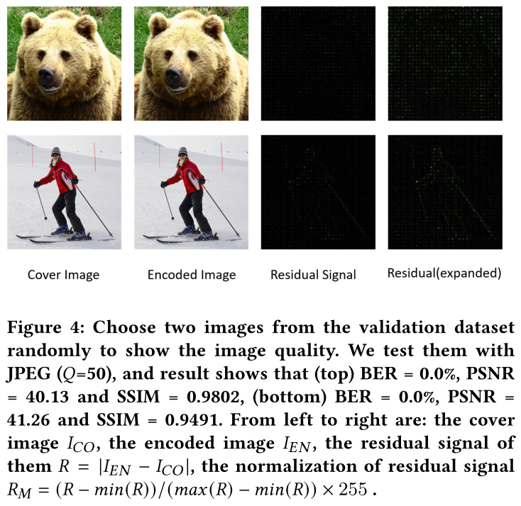 论文阅读翻译--DNN图像水印(MBRS) - 知乎