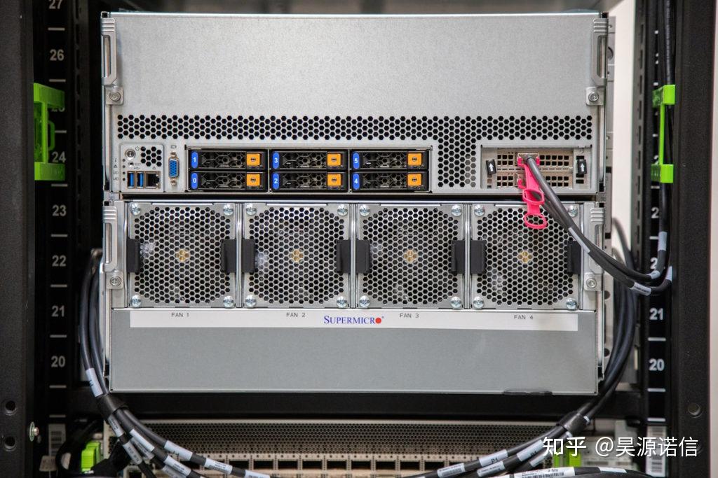 Supermicro GPU SuperServer SYS-820GP-TNAO 推出，支持 NVIDIA HGX 8-GPU - 知乎