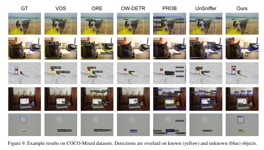 【2024年12月16日】 论文 - 知乎