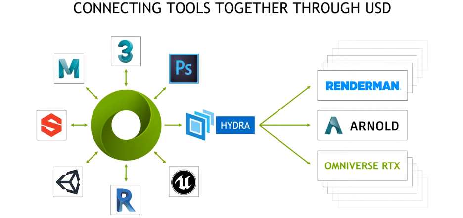 Isaac Gym 机器人仿真环境初探 - 知乎