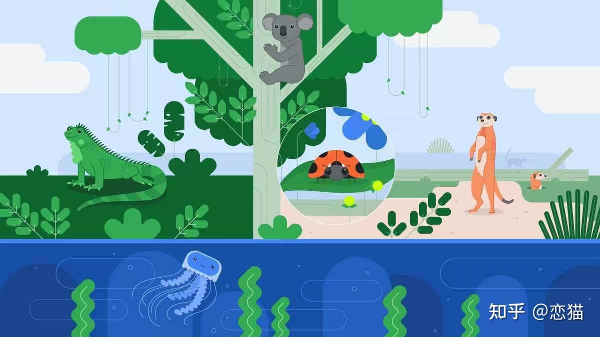 Android Studio Meerkat | 2024.3.1 更新，快来看看有什么新功能吧 - 知乎