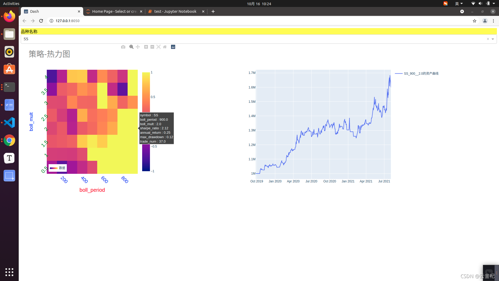 backtrader策略库：Abbration策略 - 知乎