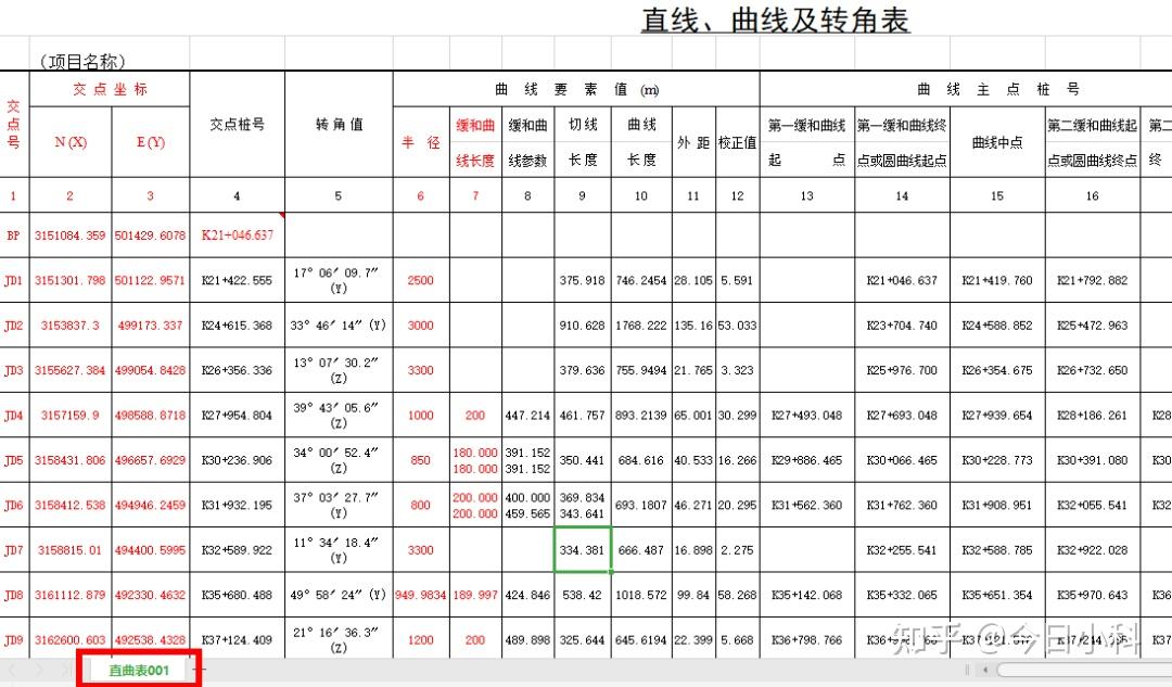 Excel直曲表如何导入RTK手簿？2个方法搞定！ - 知乎