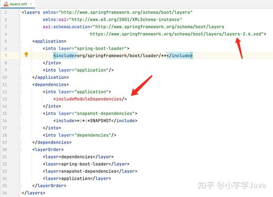 Spring Boot 容器镜像分层构建 - 知乎