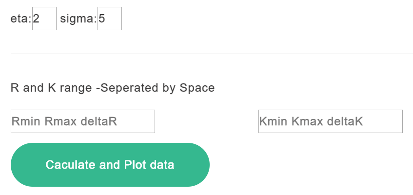 EXAFS小波变换（Wavelet transform）教程 - 知乎