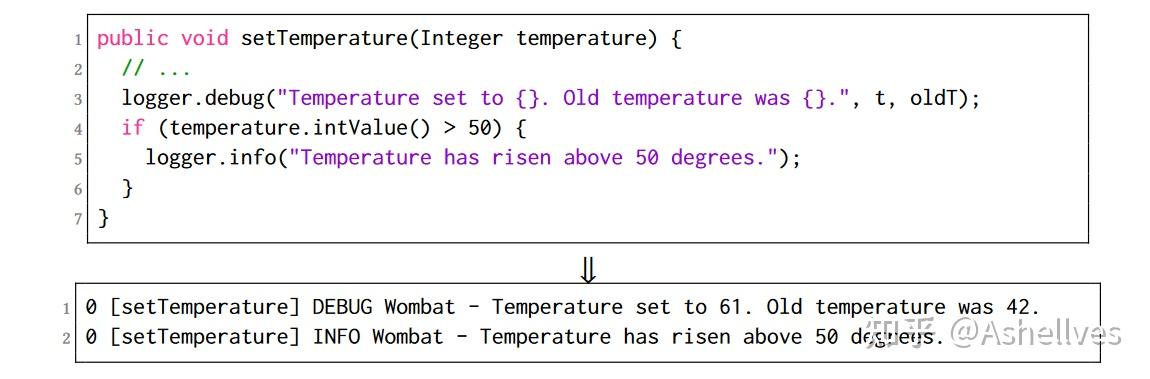 《A Survey on Automated Log Analysis for Reliability Engineering》阅读 - 知乎