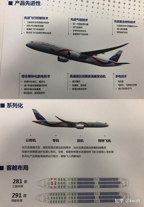 C929参数和宽体机的对比 - 知乎