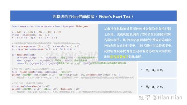 列联表的Fisher精确检验及Python代码实践 - 知乎