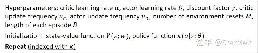 清华大学李升波教授强化学习书籍《Reinforcement Learning for Sequential Decision and ...